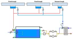 Getting Cool and Looking Good