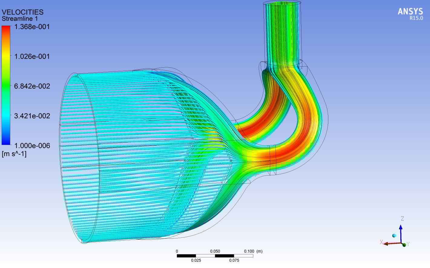 Have You Tested Our Vertical Pilot Line Yet?