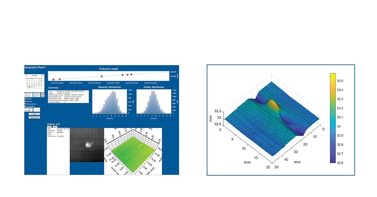 Topo Displays the Way Forward